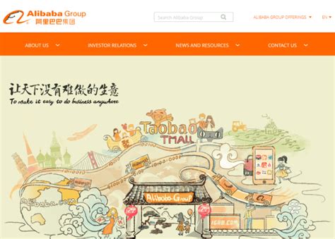 Alibaba Group Wholesale API Overview SDK Documentation Alternatives