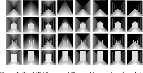 Figure 1 From Temporal Pulses Driven Spiking Neural Network For Fast Object Recognition In