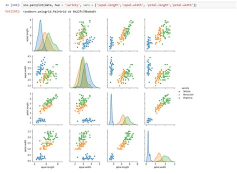 Github Nano Regression Model On Iris Dataset Regression Model On Iris Dataset