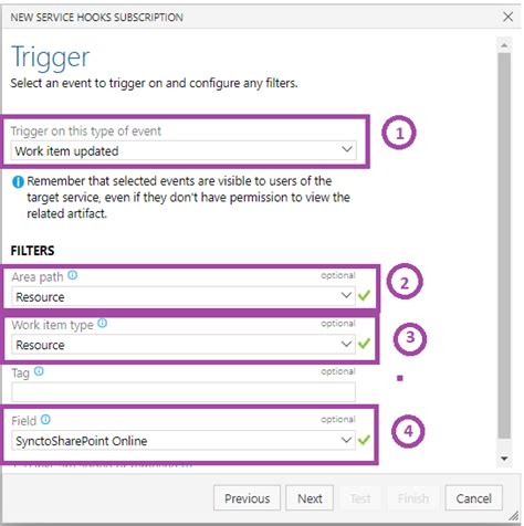 SharePoint Online Viva Teams Power Platform Azure Identity