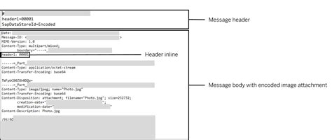 Sap Help Portal