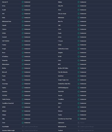 Explain Issue Genshin Fps Unlock GitHub