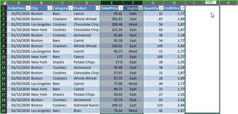 How To Move Columns In Ms Excel Quickexcel