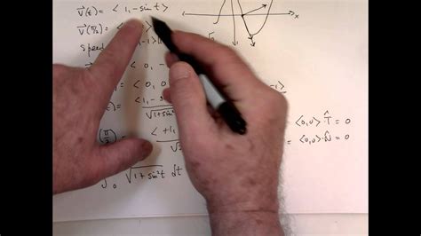 Calculus Vector Valued Function YouTube