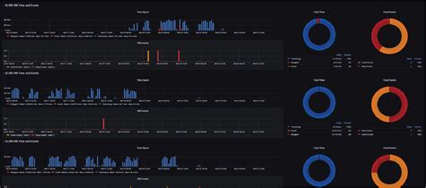 Emesrt Level 9 Vehicle Intervention Control Solutions Nerospec Oscon