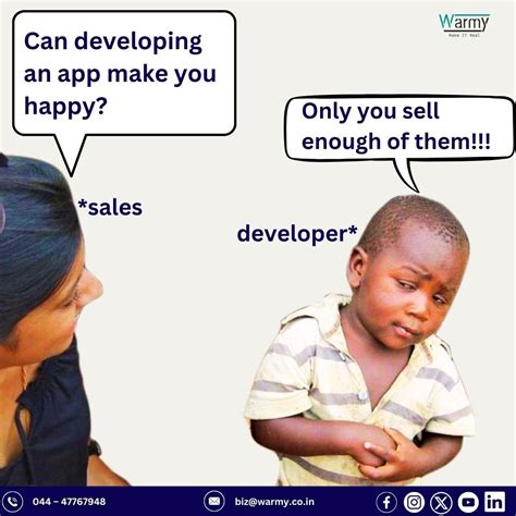 Warmy On Linkedin Marketing Sales Developer Warmysolutions