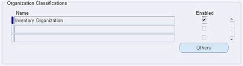 Setting Up The Inventory Organization