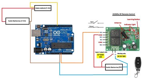 turn arduino on off with 433mhz wireless relay general electronics arduino forum