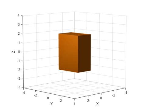 converttocollisionmesh