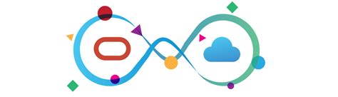 Oracle Multi Cloud