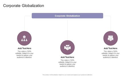 Corporate Globalization In Powerpoint And Google Slides Cpb PPT Presentation