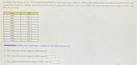 Solved Consider The Values Of The Cpi Muitiplied By 100