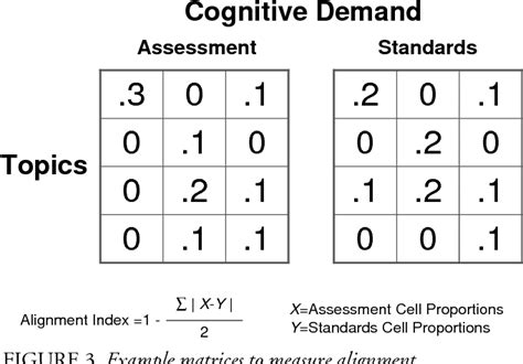 Richardsonlucy Deconvolution Semantic Scholar