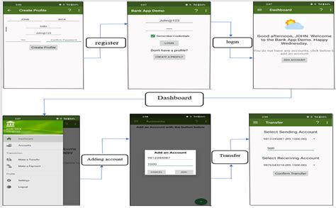 GitHub ChandanaCS Bank App Demo Built A Demo Bank App Using Java In Android Studio