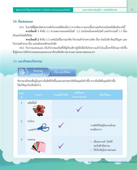 การออกแบบและเทคโนโลยี ม 1 Arunee Chaipicit หน้าหนังสือ 39 พลิก Pdf ออนไลน์ Pubhtml5
