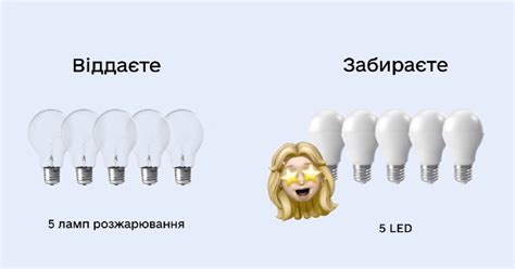 Як подати заяву на обмін лампочок відеоінструкція — Pmg Ua