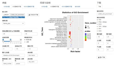 Origin做主成分分析图重磅推荐！免费在线分析与绘图神器分享蒙特·卡洛的博客 Csdn博客