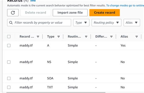 Automate Your Route53 Record Creation In Eks With “external Dns” By