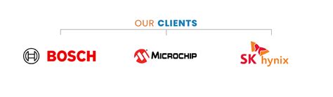 Home Prodigy Technovations