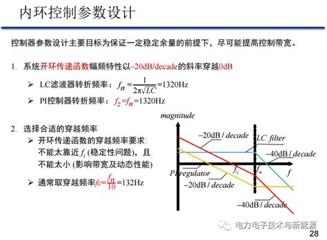 上交大电力电子建模与控制（下） 电子工程专辑