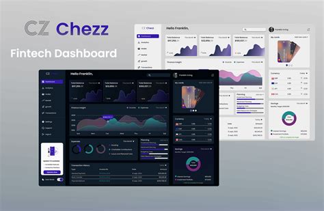 Fintech Dashboard Ui Design Behance