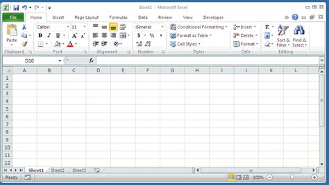 Everything You Need To Know About Microsoft Excel Technoexcel