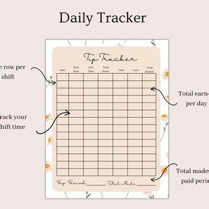 Digital Download Tip Tracker Tip Tracker PDF For Waitress Monthly Tip Tracker Daily Tip Log