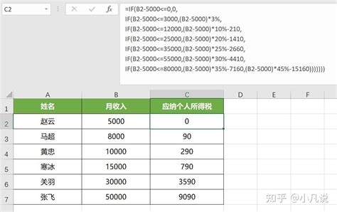 Excel函数公式，梯度计算个人所得税、水电费及运费等问题 知乎