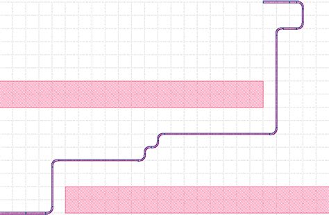 Improve A Router · Issue 685 · Gdsfactorygdsfactory · Github