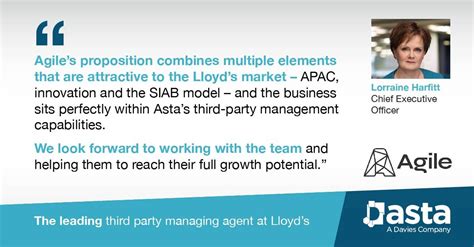 Agile Underwriting Services On Linkedin 💫 Agile Underwriting Services Syndicate At Lloyds