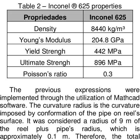 API 5L X65 Properties Download Table