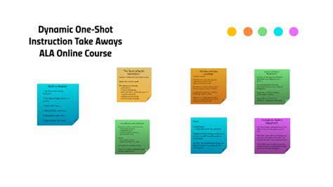 Dynamic One Shot By Dawn Combe On Prezi