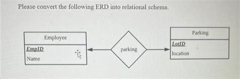 Solved Please Convert The Following ERD Into Relational Chegg