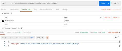 How To Protect Apis With Jwt And Api Gateway Lambda Authorizer By Mariano Calandra The
