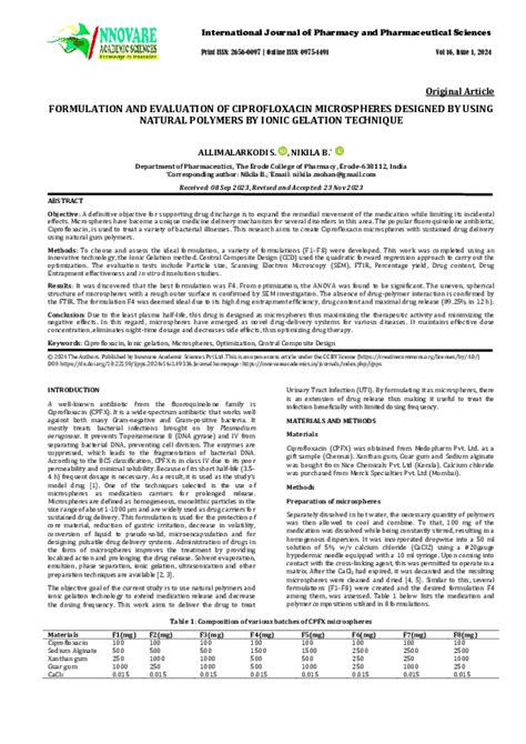 Pdf Formulation And Evaluation Of Ciprofloxacin Microspheres Designed By Using Natural