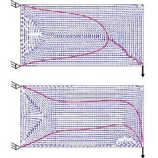 PDF Comparison Of Load Path Definitions In 2 D Continuum Structures