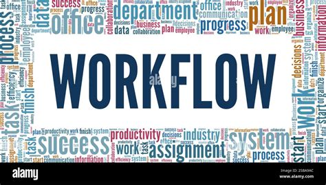 Workflow Word Cloud Conceptual Design Isolated On White Background