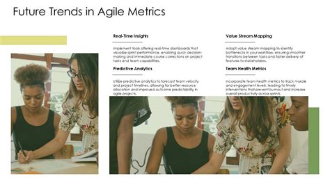 Future Trends In Agile Metrics Sprint Productivity Ppt Slides St Ai Ss Ppt Example