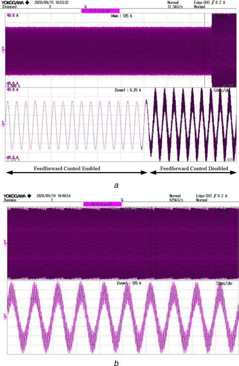 Performance Of Different Pcc Voltage Feedforward Control A Proposed