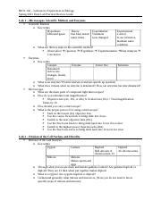 BIOL Study Guide Docx BIOL Laboratory Experiences In Biology Spring Final