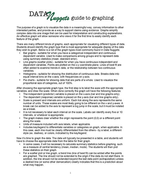 Data Nugget Guide To Graphing Pdf Summaries Statistics Docsity