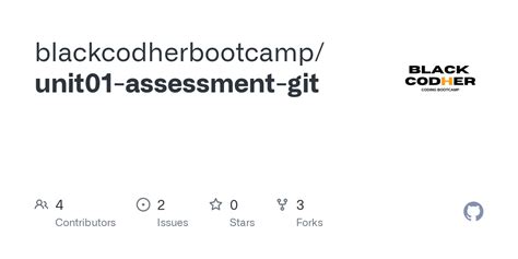 Github Blackcodherbootcampunit01 Assessment Git