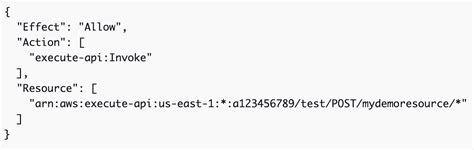 Getting Abstractions Wrong With Aws Sam Serverless Connectors Jeremy Daly