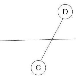 Example Of Line Intersection Download Scientific Diagram