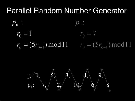 Ppt High Performance Computing 122 Parallel Algorithms Powerpoint Presentation Id5757018