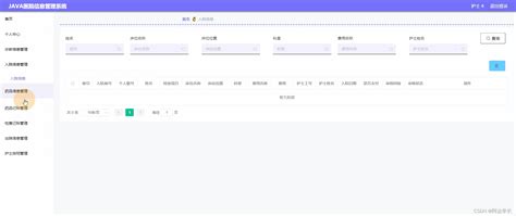Java计算机毕业设计医院信息管理系统计算机（附源码、数据库）医院查询系统java代码高清图片 Csdn博客