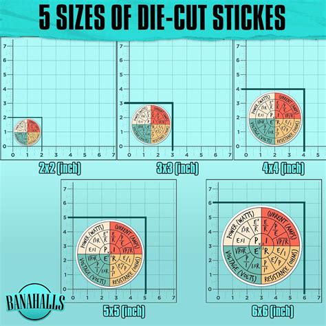 3 Pcs Ohms Law Sticker Funny Ohms Law Pie Chart Electrical