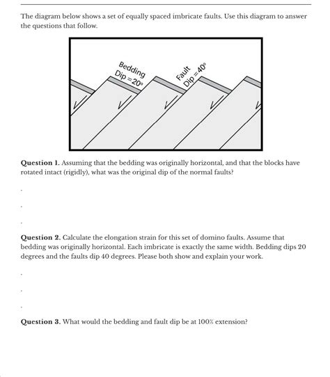 Solved The Diagram Below Shows A Set Of Equally Spaced