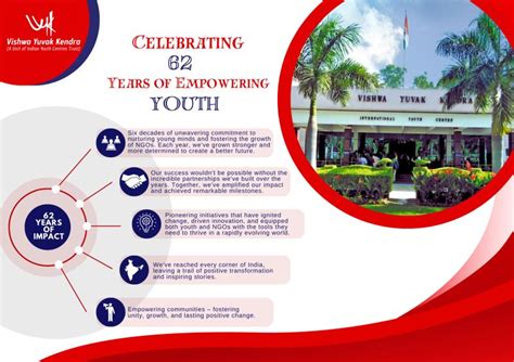 Prabhat Pandey Posted On Linkedin