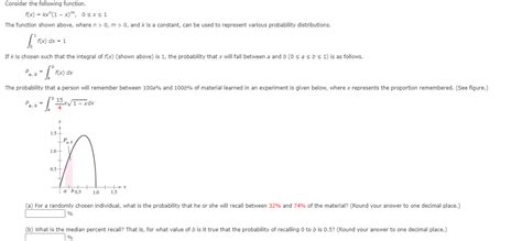 Solved Consider The Following Function F X Kx 1 X